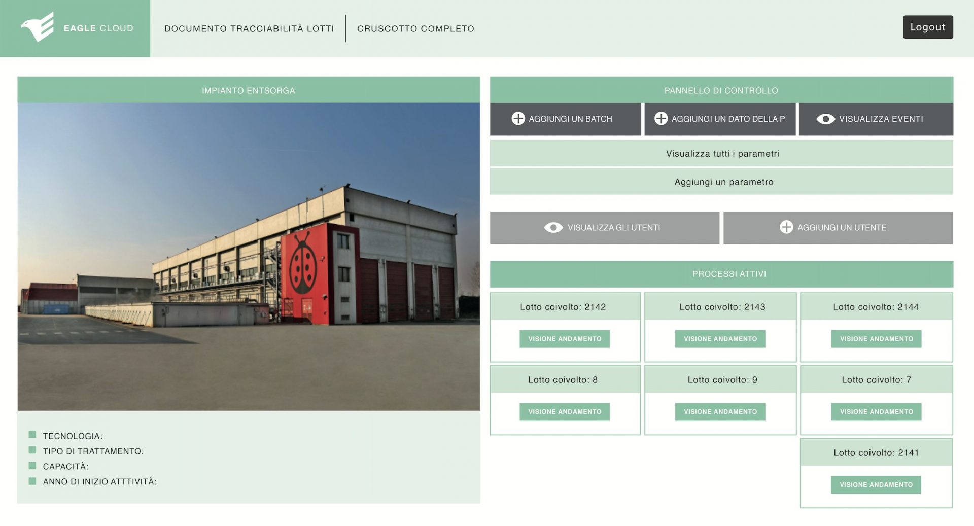 Eagle Cloud system for data monitoring - Entsorga